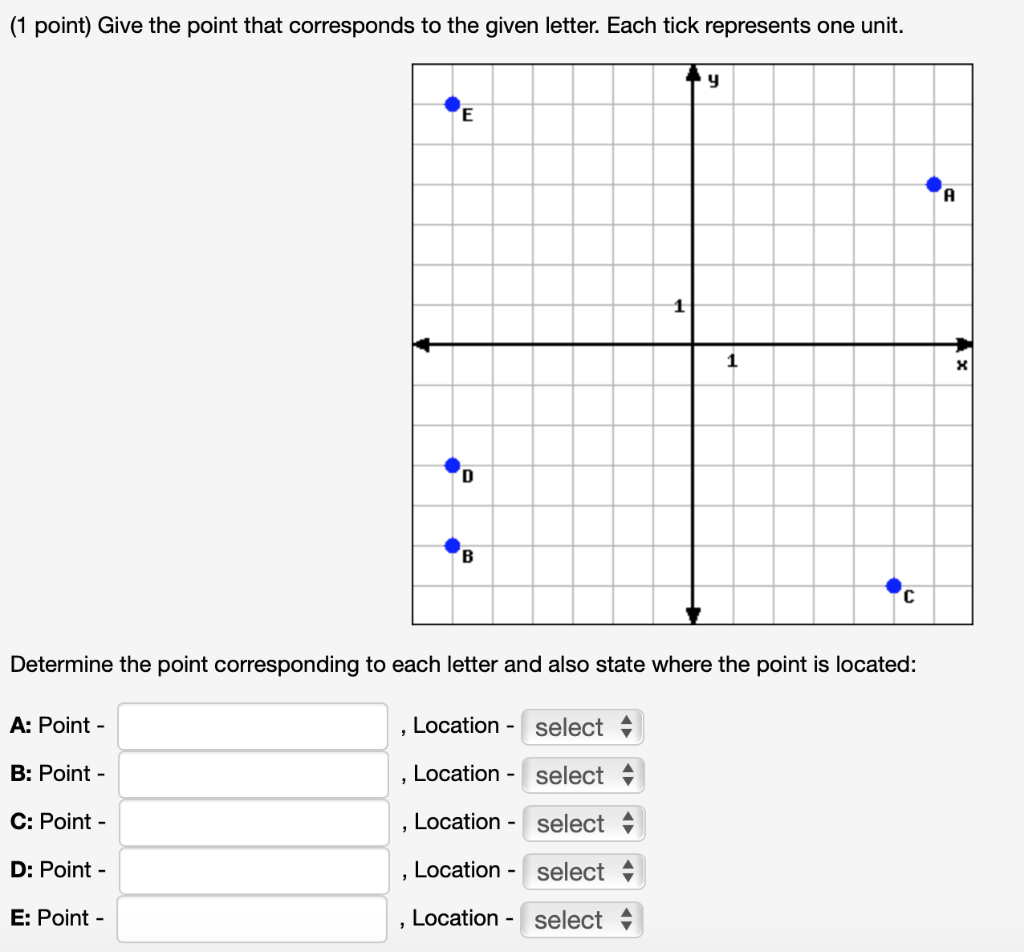 Solved (1 point) Give the point that corresponds to the | Chegg.com