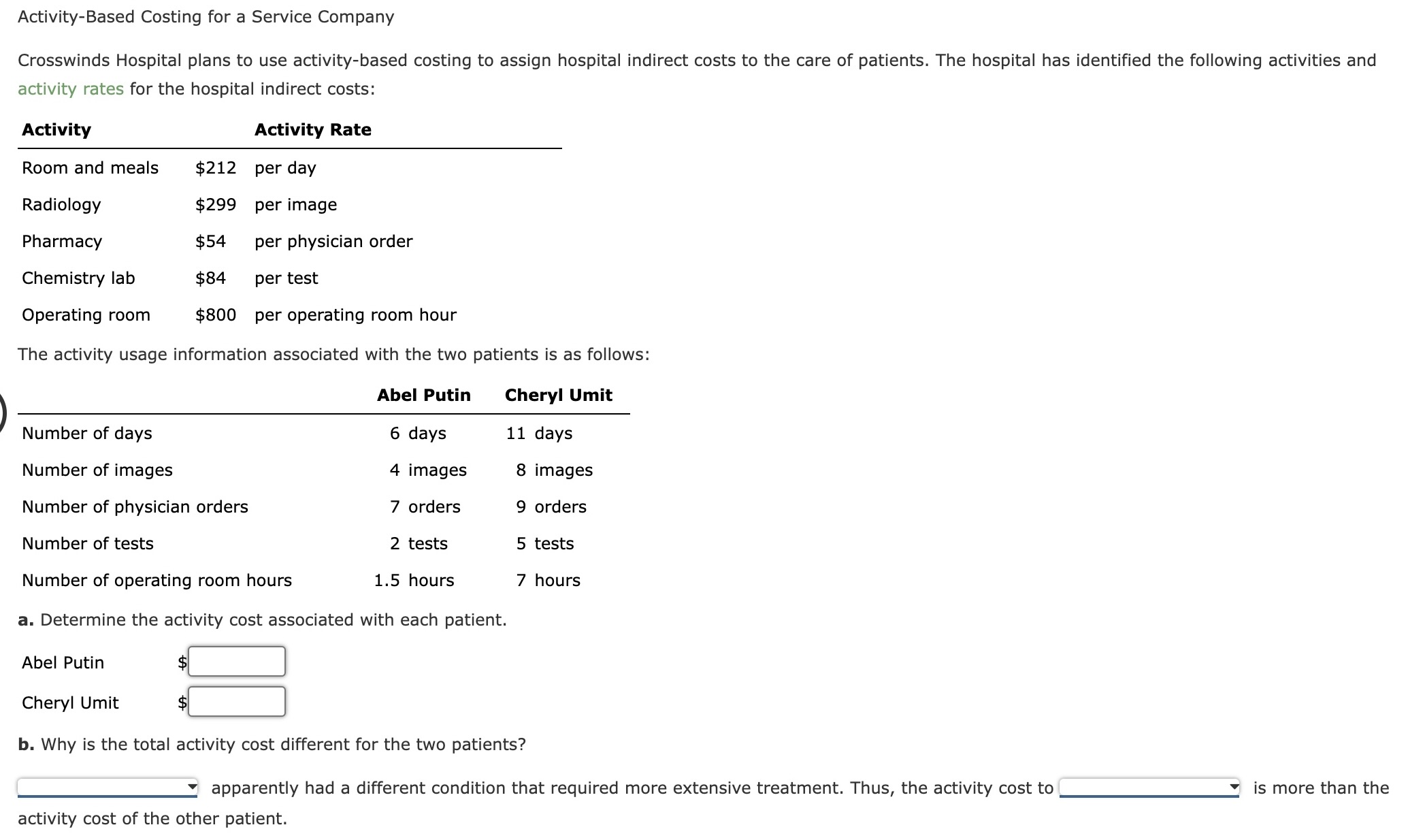 Solved Activity-Based Costing for a Service Company | Chegg.com