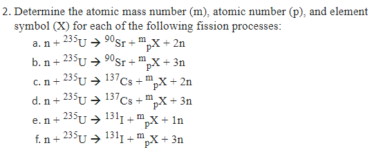 Solved 2. Determine the atomic mass number (m), atomic | Chegg.com