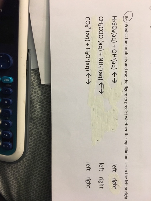 Solved Predict the products and use the figure to predict | Chegg.com