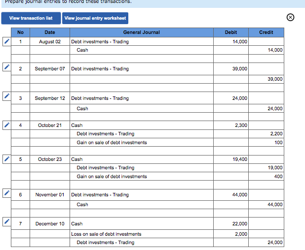 Solved Kirkland Company had no trading debt securities prior | Chegg.com