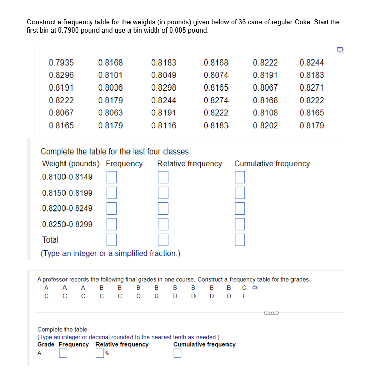 Solved Construct a frequency table for the weights (in | Chegg.com
