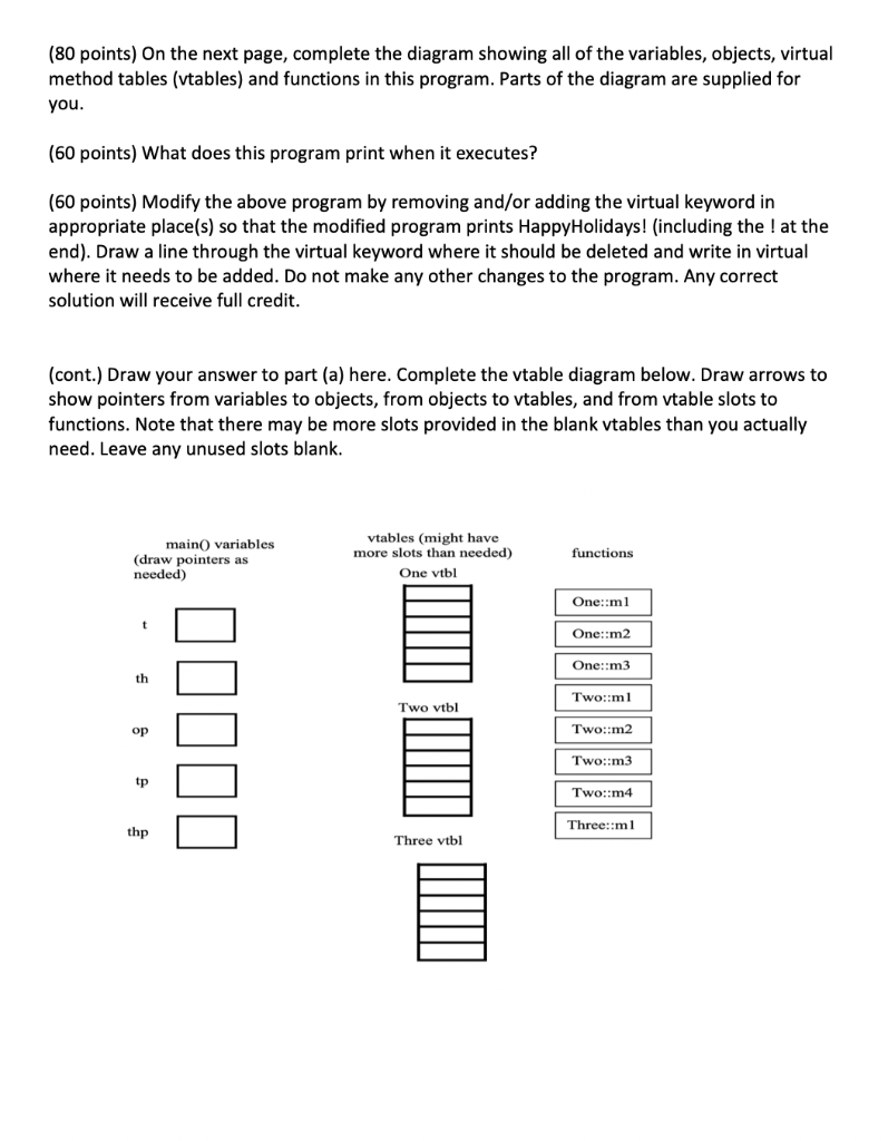 Solved Ex2. Virtual holidays! Consider the following C++ | Chegg.com