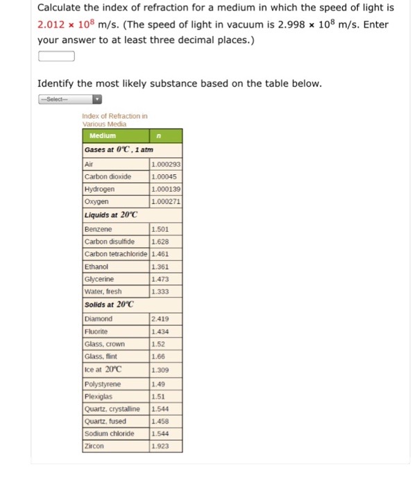 Solved Calculate the index of refraction for a medium in | Chegg.com