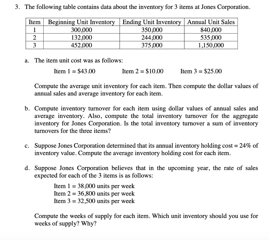 Solved The following table contains data about the inventory | Chegg.com