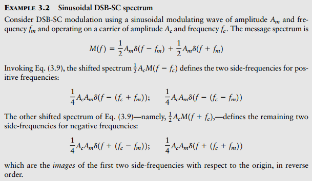 Solved Example 3 2 Sinusoidal Dsb Sc Spectrum Consider