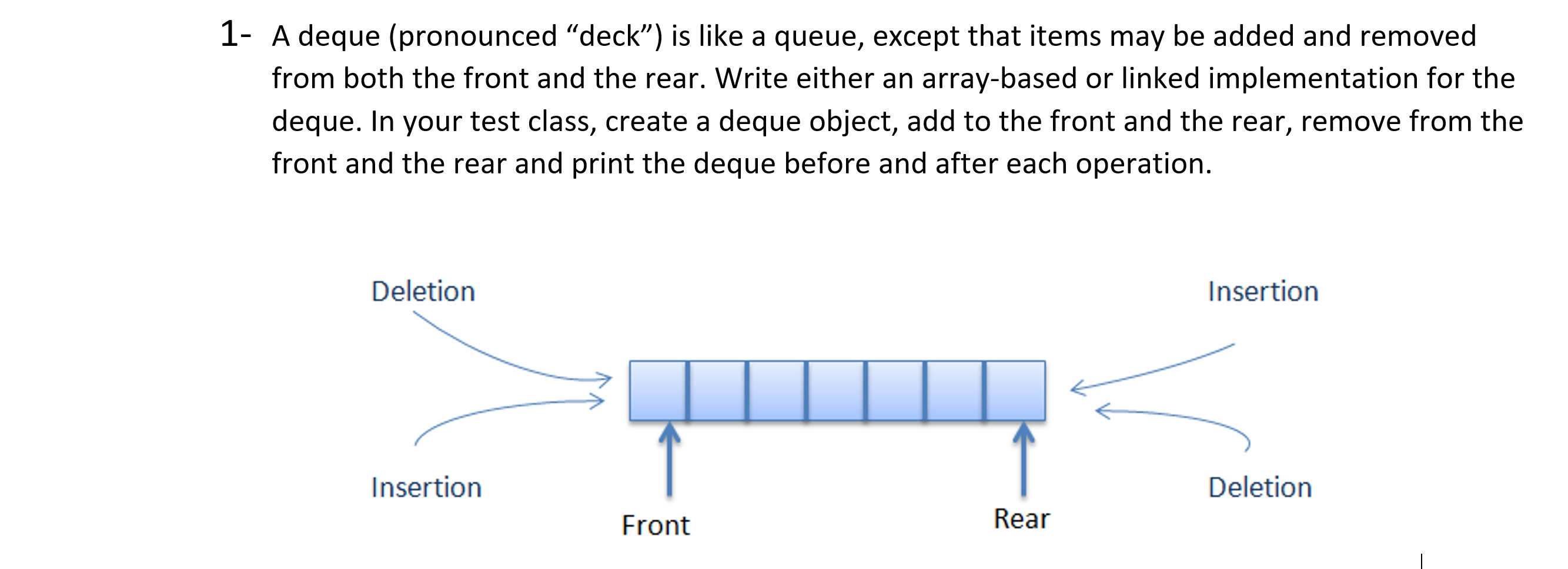 Solved 1- A deque (pronounced "deck”) is like a queue, | Chegg.com