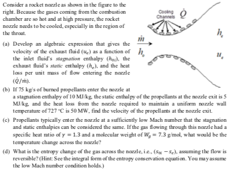 Solved Consider a rocket nozzle as shown in the figure to | Chegg.com