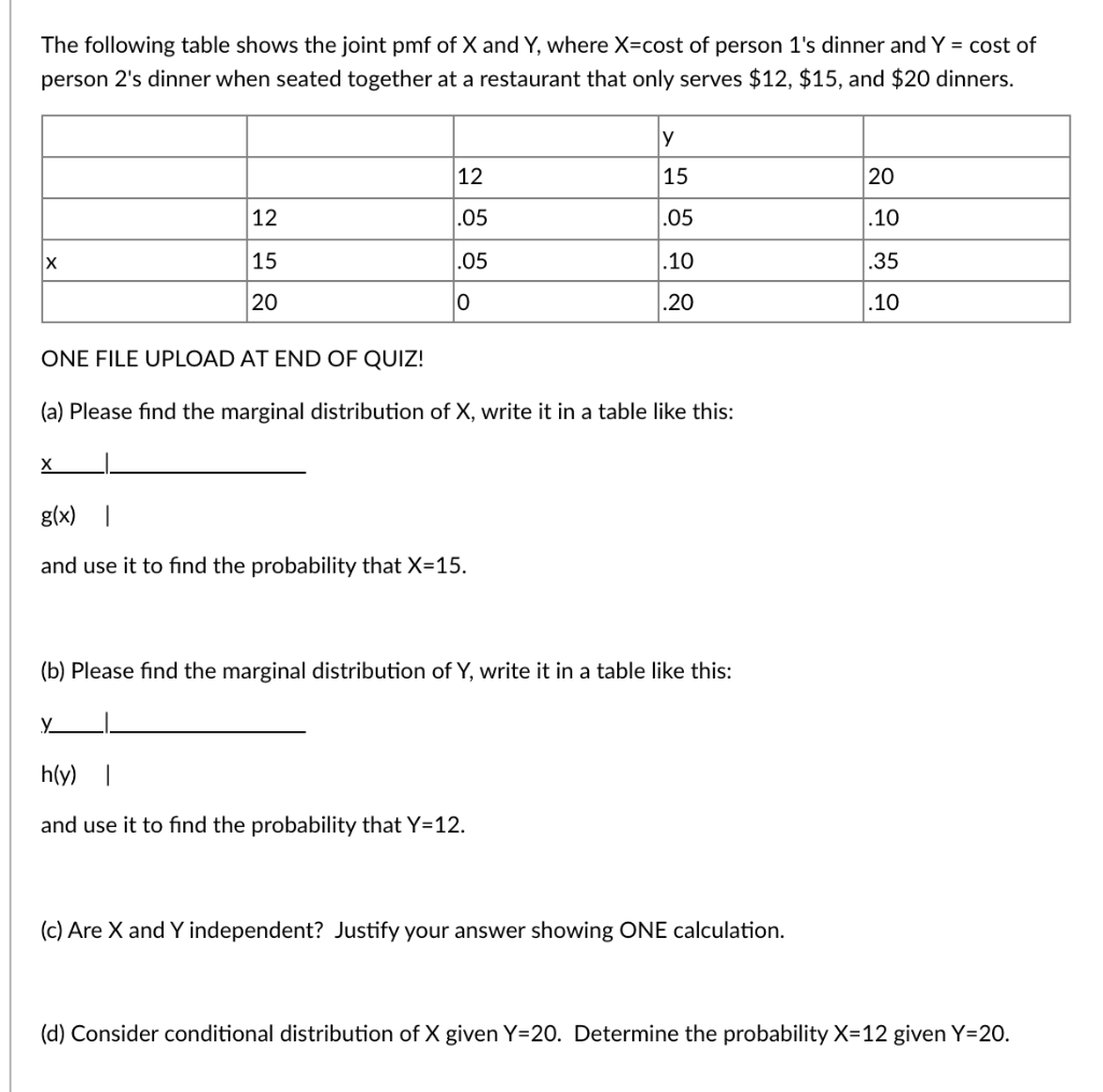 Solved The following table shows the joint pmf of X and Y, | Chegg.com