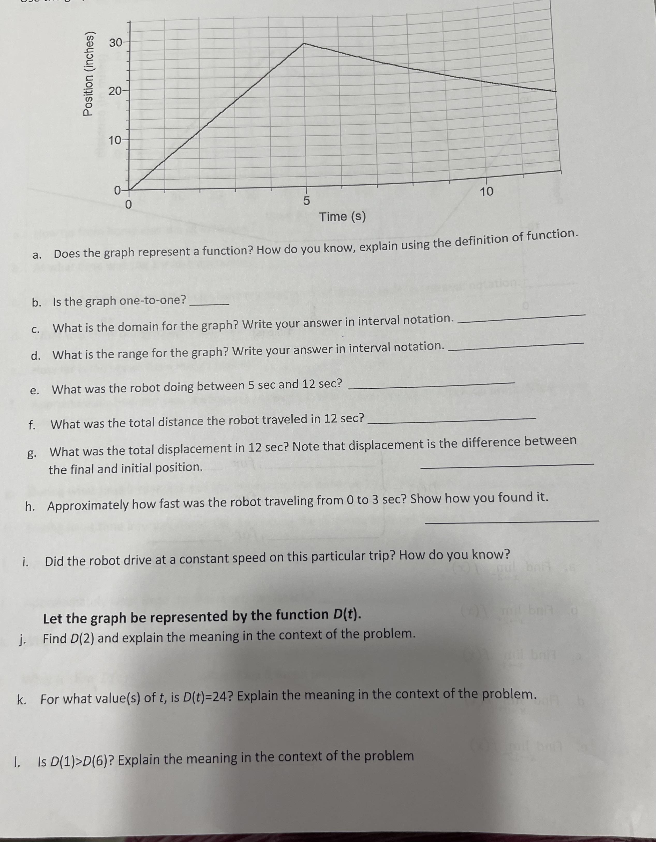 a. Does the graph represent a function? How do you | Chegg.com