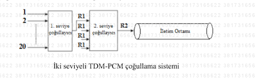 Solved 6 kHz bandwidth signals are desired to be transmitted | Chegg.com