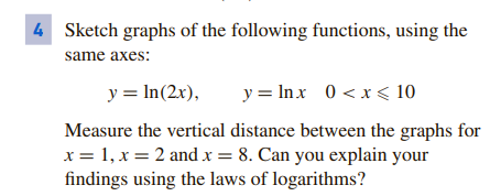 Solved Sketch graphs of the following functions, using | Chegg.com