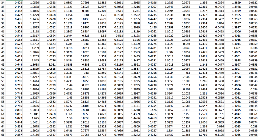 Solved Rewrite the following MATLAB script provided to | Chegg.com