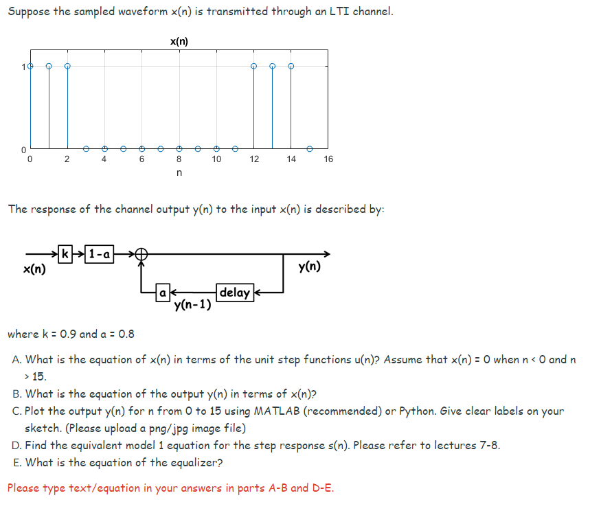 Solved Suppose the sampled waveform ×(n) is transmitted | Chegg.com