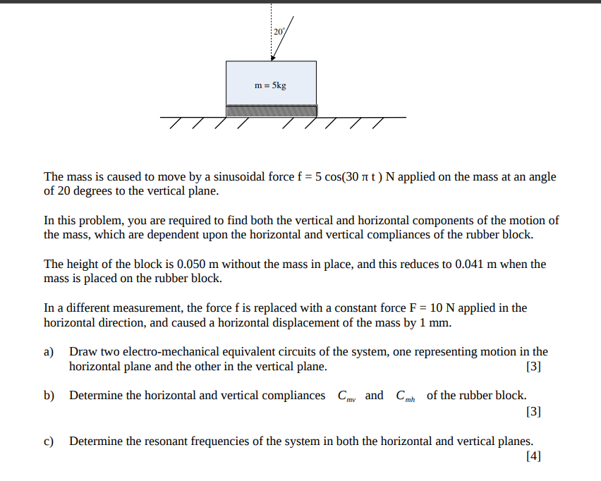 Solved The mass is caused to move by a sinusoidal force | Chegg.com