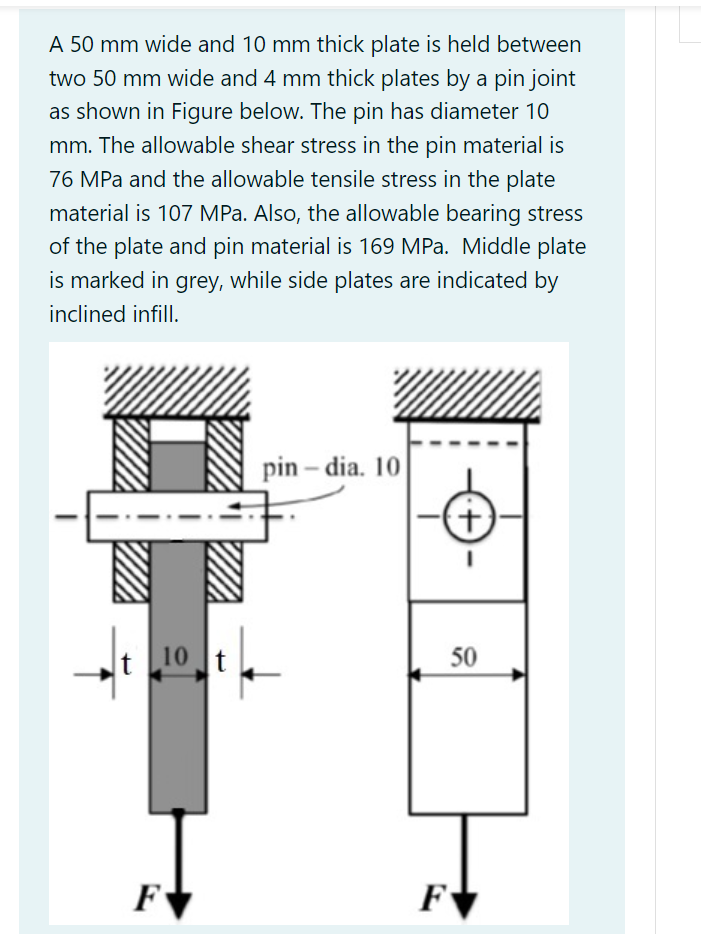 Solved a)Find the maximum load the pin can carry (in N) | Chegg.com