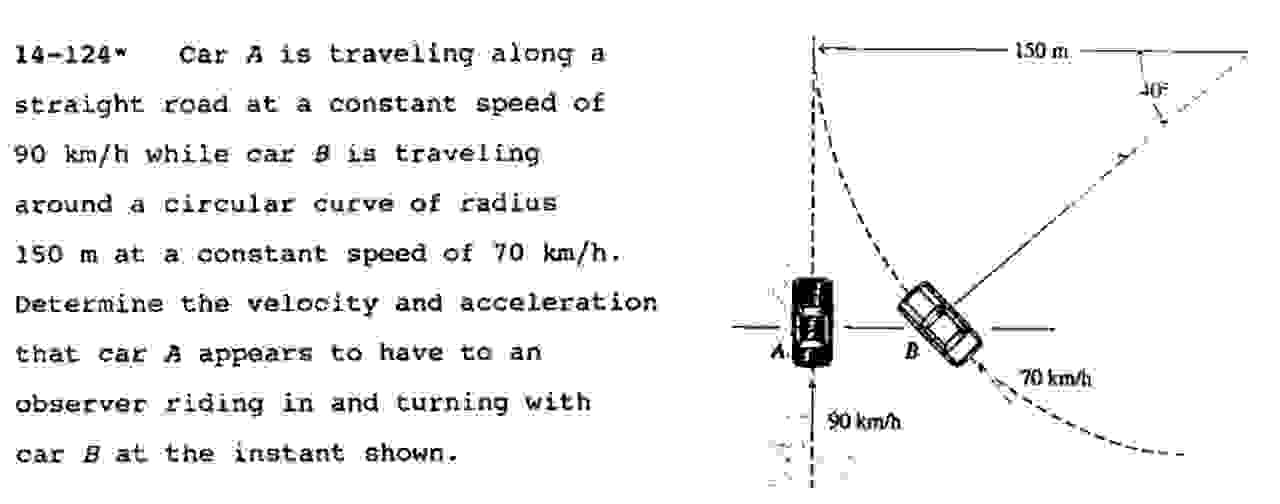 Solved Car A is traveling along astraight road at a constant | Chegg.com