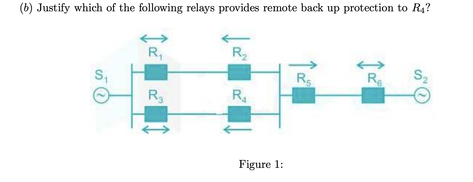 Solved (b) Justify which of the following relays provides | Chegg.com