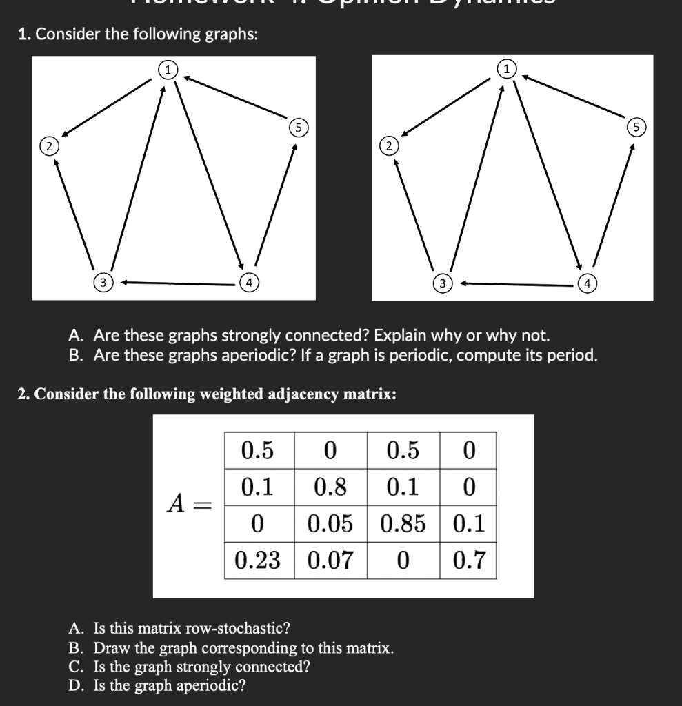 Solved 1. Consider the following graphs: 3 A. Are these | Chegg.com