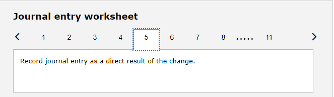 Journal entry worksheet | Chegg.com