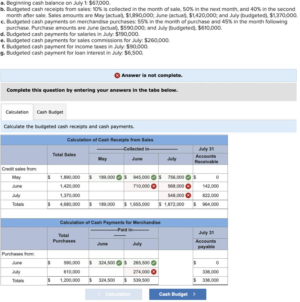 Solved a. Beginning cash balance on July 1: $67,000. b. | Chegg.com