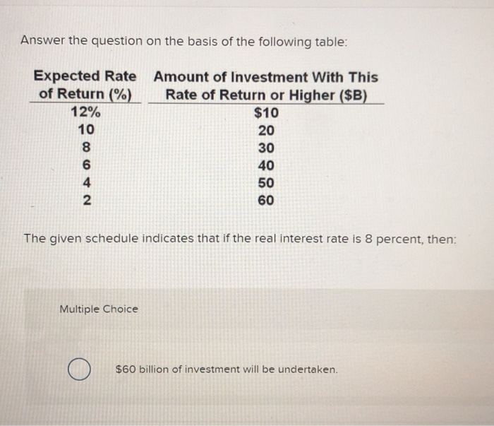 Solved Answer The Question On The Basis Of The Following 7774