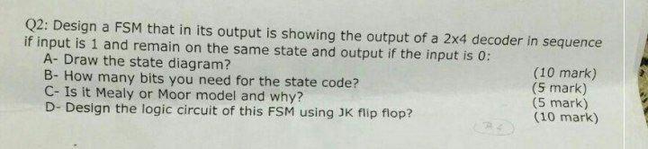 Q2: Design a FSM that in its output is showing the | Chegg.com