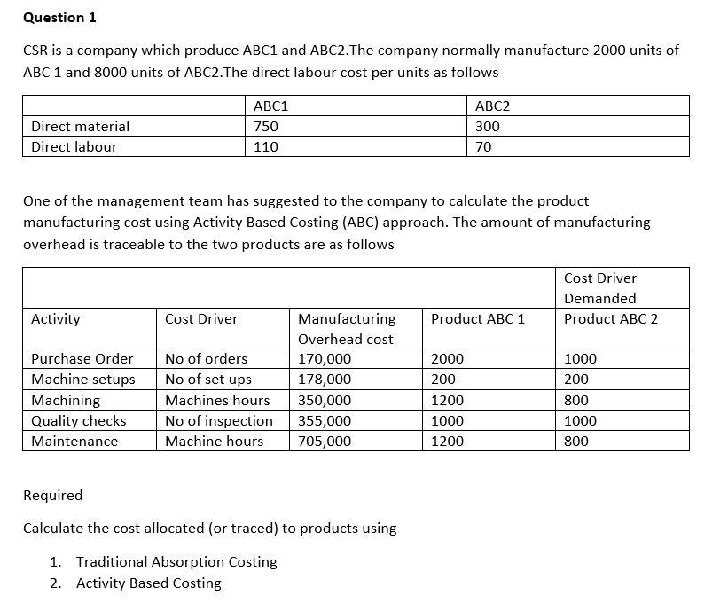 Solved Question 1 CSR is a company which produce ABC1 and | Chegg.com