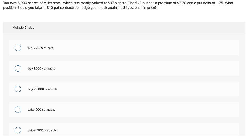 Solved You own 5,000 shares of Miller stock, which is | Chegg.com