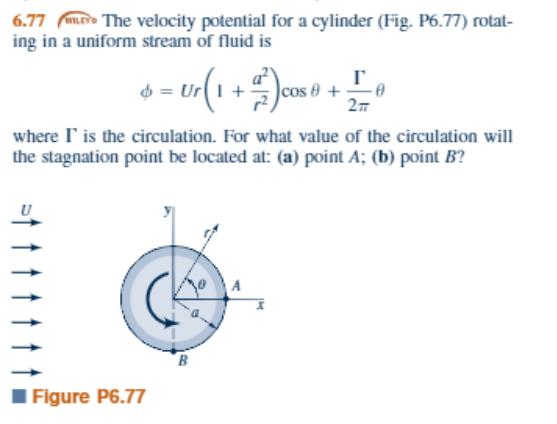 Solved 6.77 The velocity potential for a cylinder (Fig. | Chegg.com