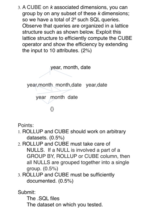 1. Implement a ROLLUP operation as a SQL stored | Chegg.com