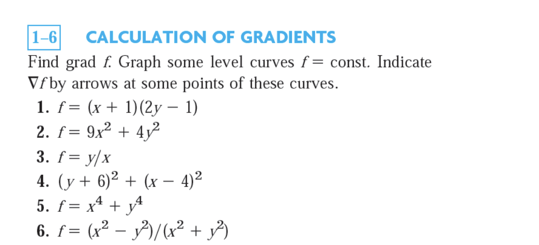 Solved = 1-6 CALCULATION OF GRADIENTS Find grad f. Graph | Chegg.com