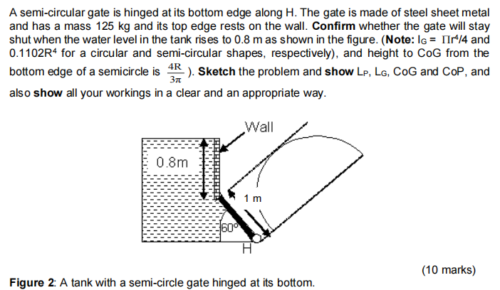 Solved A semi-circular gate is hinged at its bottom edge | Chegg.com
