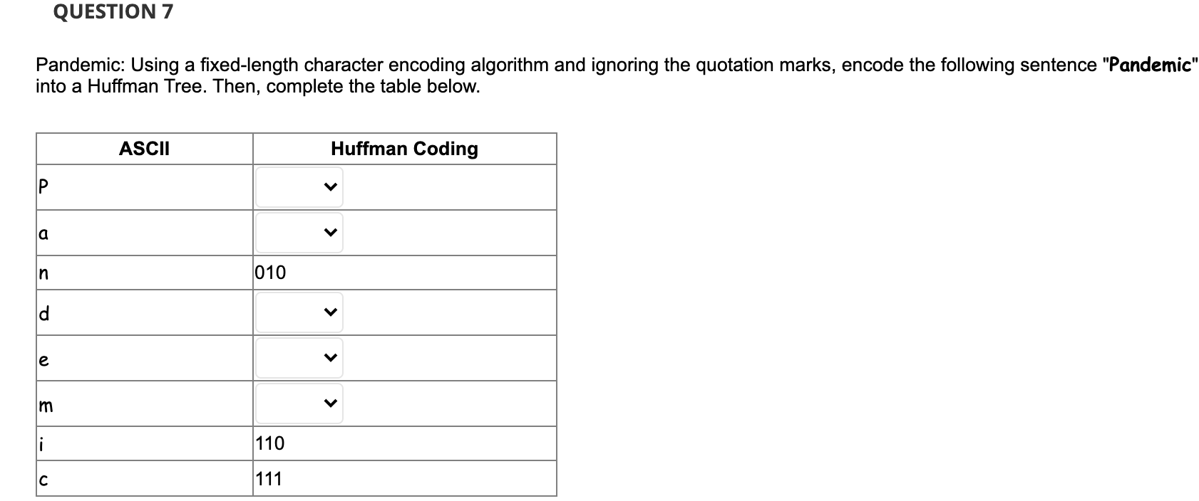 Solved QUESTION 7 Pandemic: Using a fixed-length character | Chegg.com