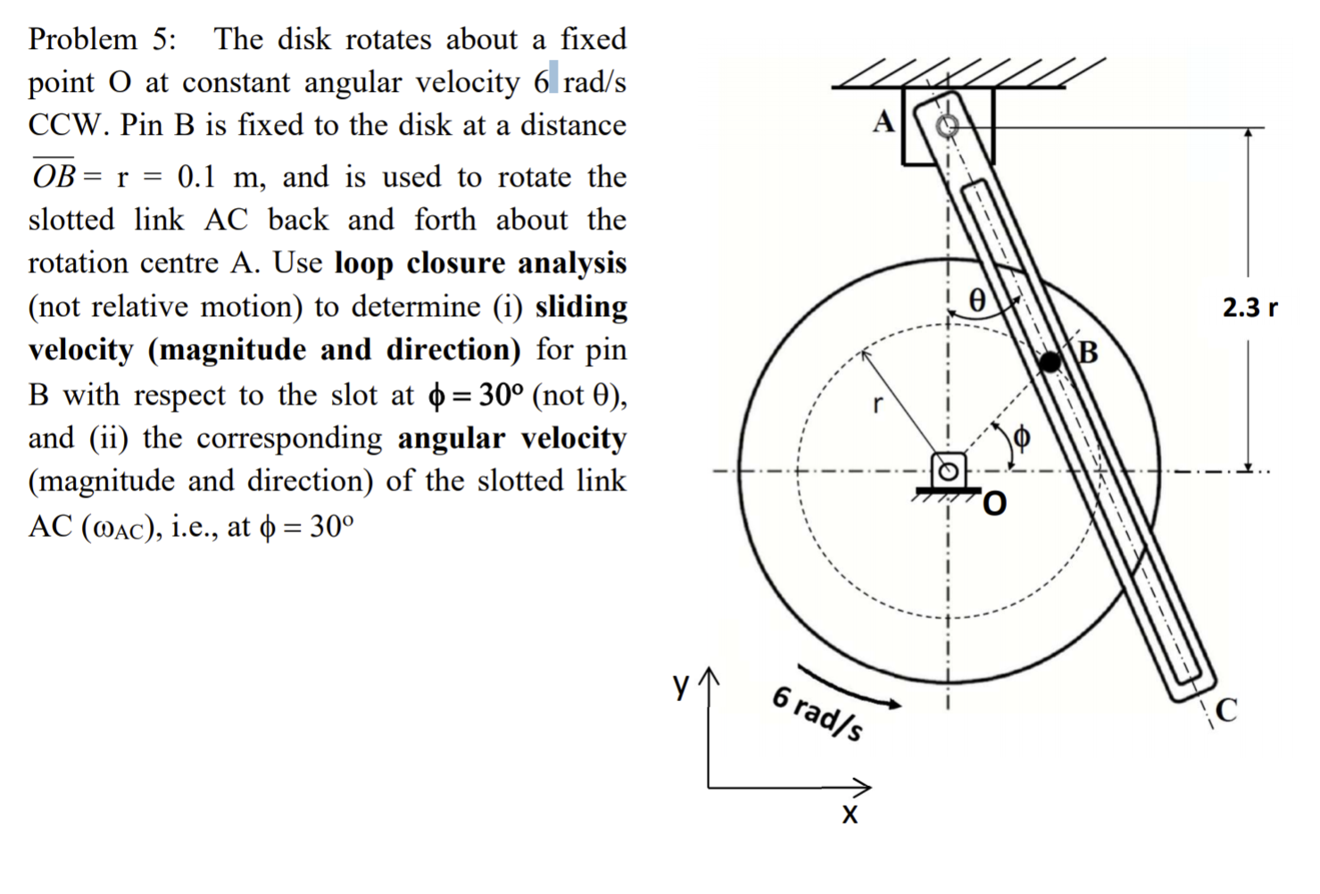 Solved Problem 5: The disk rotates about a fixed point O at | Chegg.com