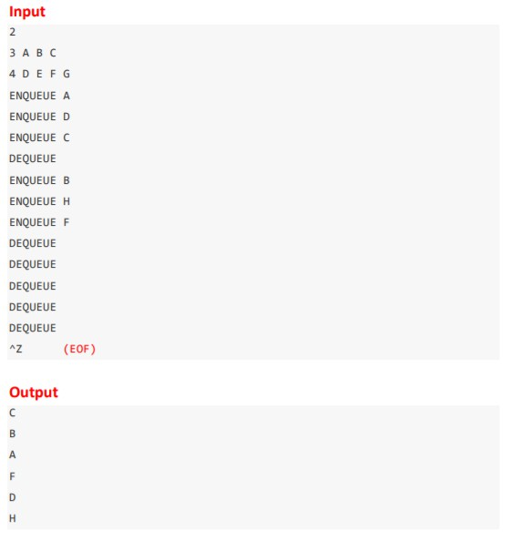 Solved Programming homework Queueing in Costco Using the | Chegg.com