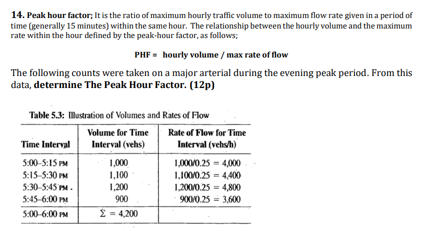 Solved 14. Peak hour factor; It is the ratio of maximum | Chegg.com