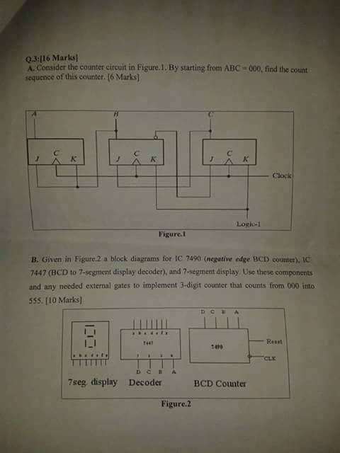 Solved Q3:(16 Marks] A Consider the counter circuit in | Chegg.com