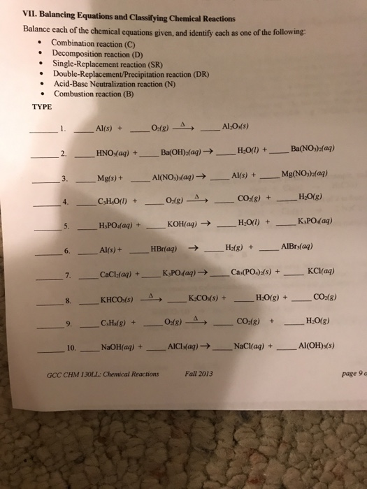 Solved: VII. Balancing Equations And Classifying Chemical ... | Chegg.com