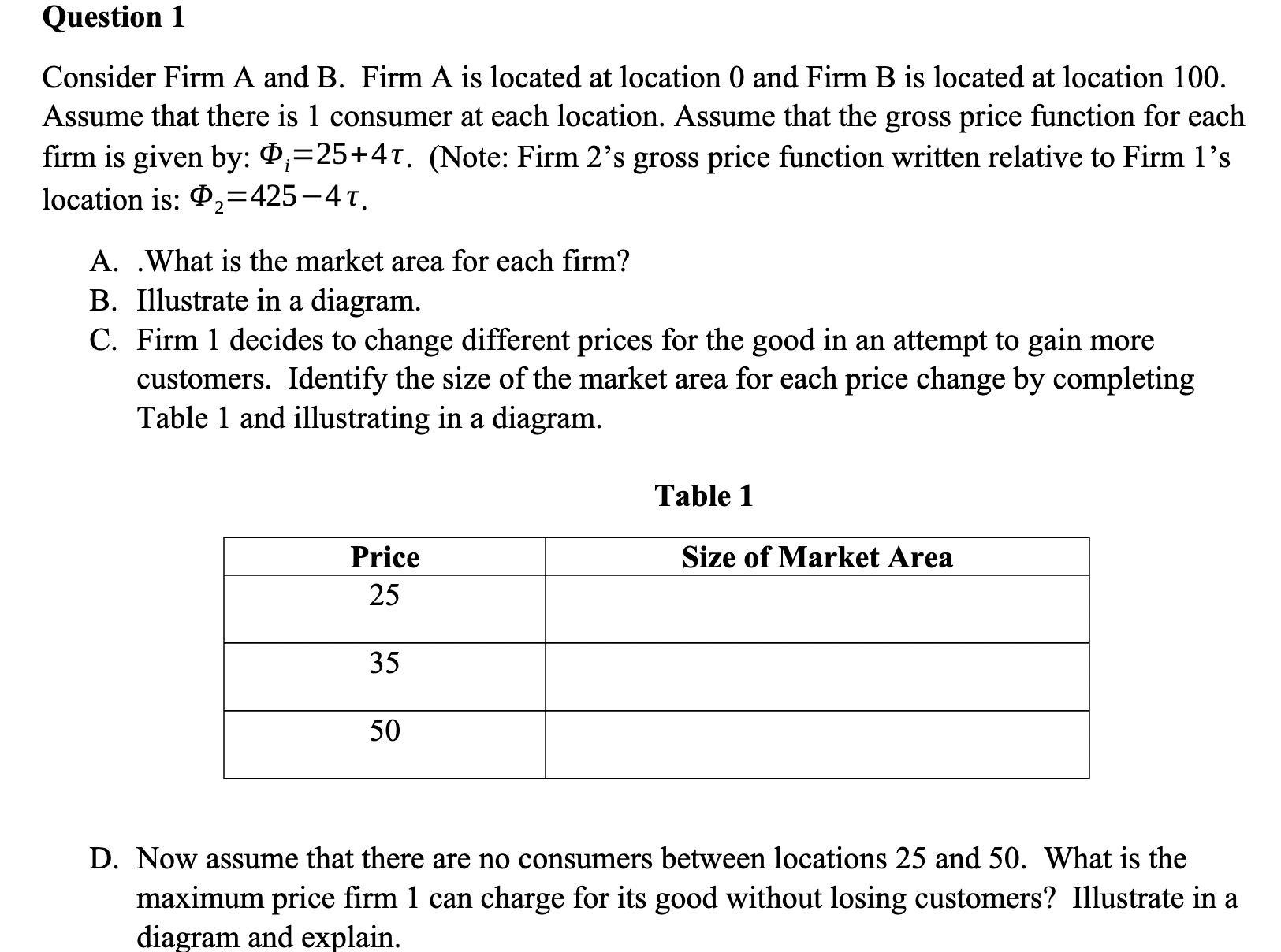 Solved Consider Firm A and B. Firm A is located at location | Chegg.com