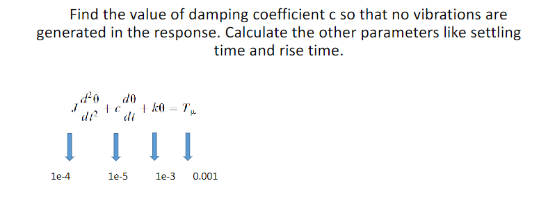 Solved Find the value of damping coefficient c so that no | Chegg.com