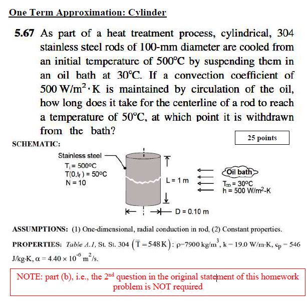 Solved MECHANICAL ENGINEERING Heat Transfer advanced | Chegg.com