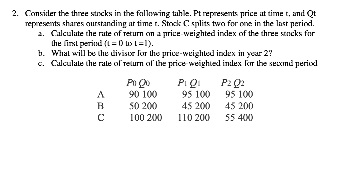 Solved 2. Consider the three stocks in the following table. | Chegg.com