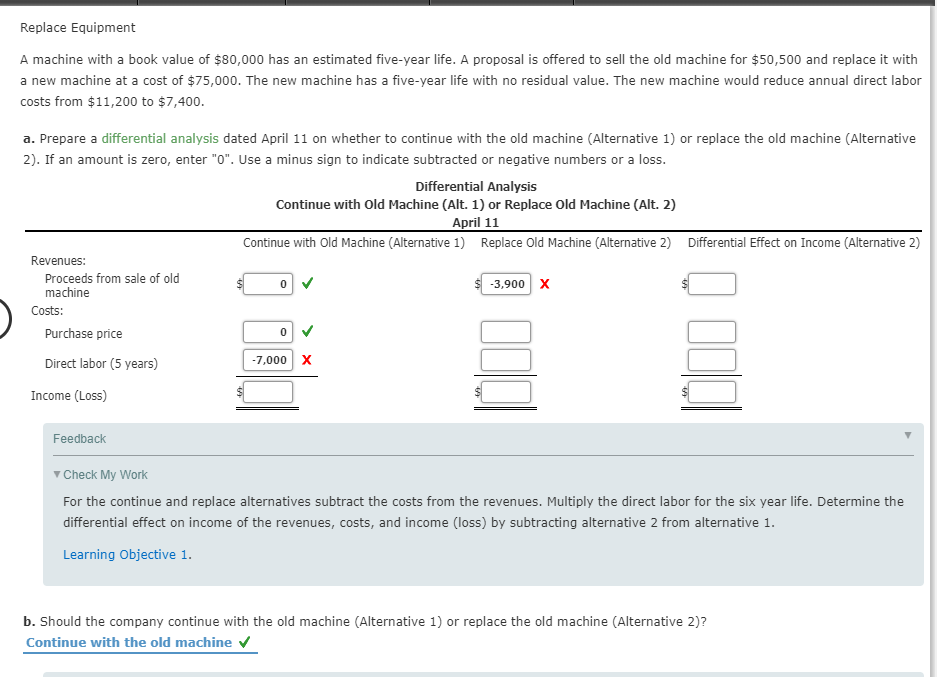 Solved Replace Equipment A machine with a book value of | Chegg.com