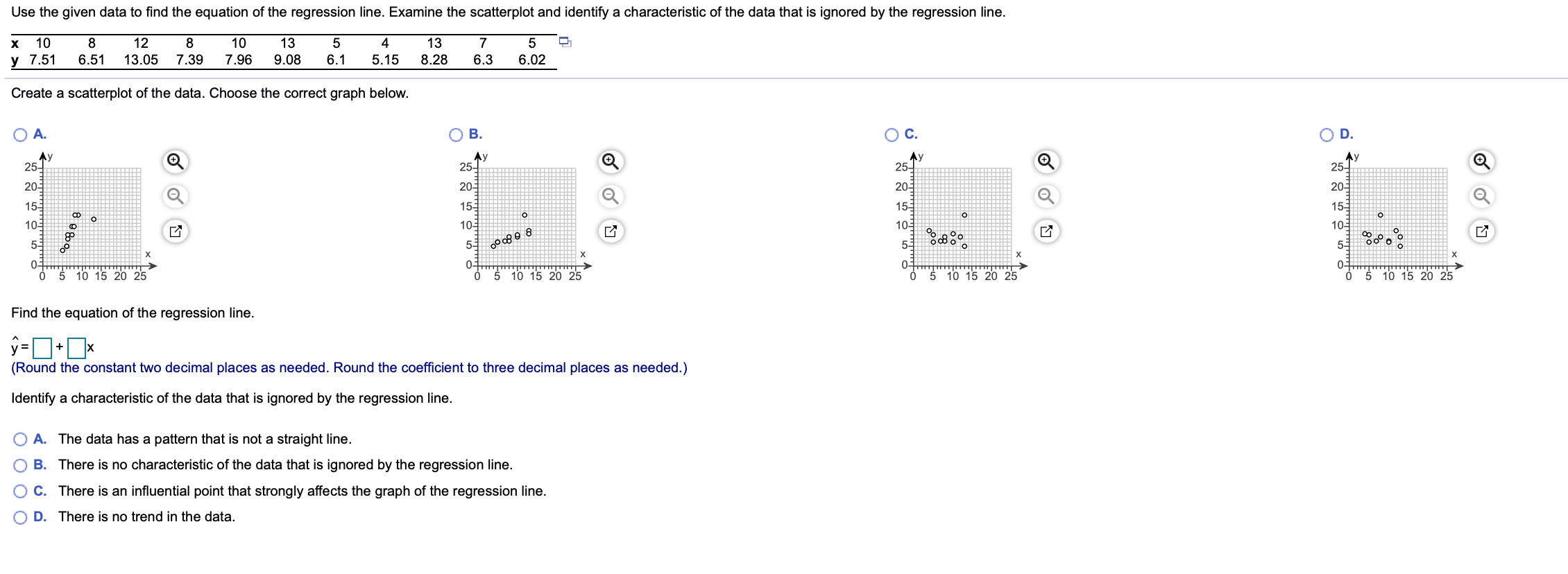 Solved Use the given data to find the equation of the | Chegg.com