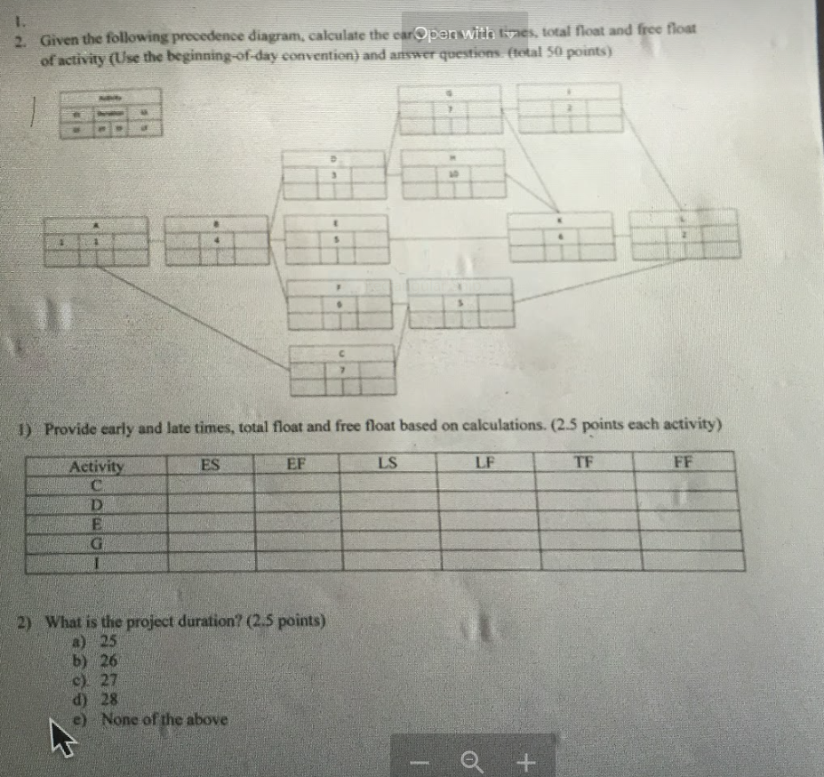 Solved 1. 2. Given the following precedence diagram, | Chegg.com