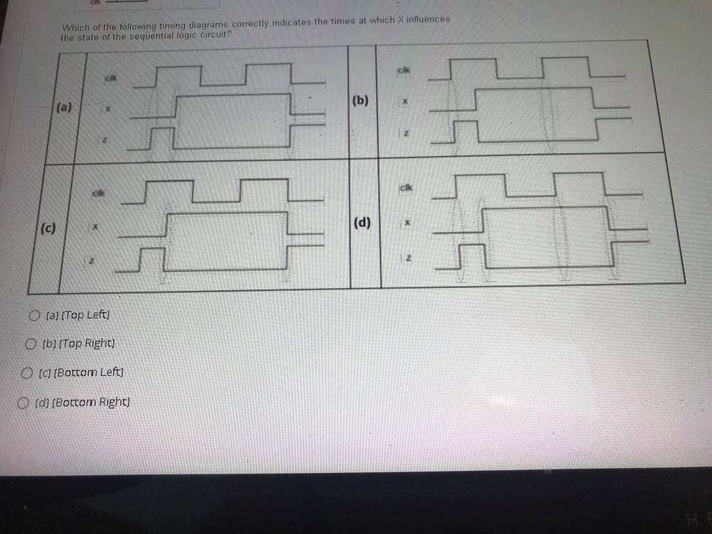 Solved Question 5 The block diagram of a synchronous | Chegg.com