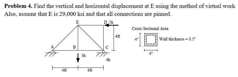 Solved Find the vertical and horizontal displacement at E | Chegg.com