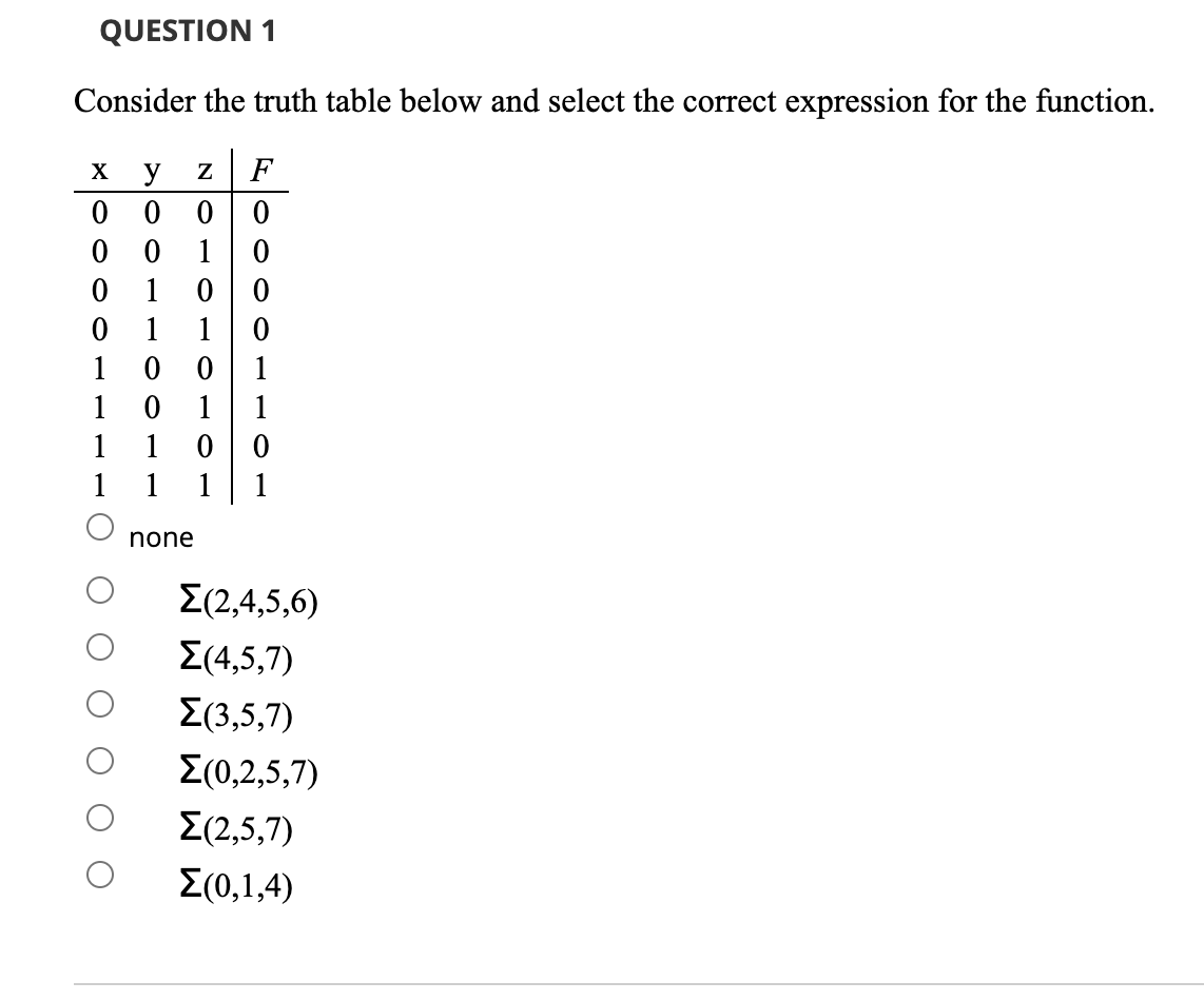 Solved Consider the truth table below and select the correct | Chegg.com