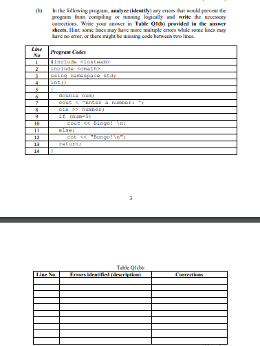 Solved (b) In the following program, analyze (identify any | Chegg.com